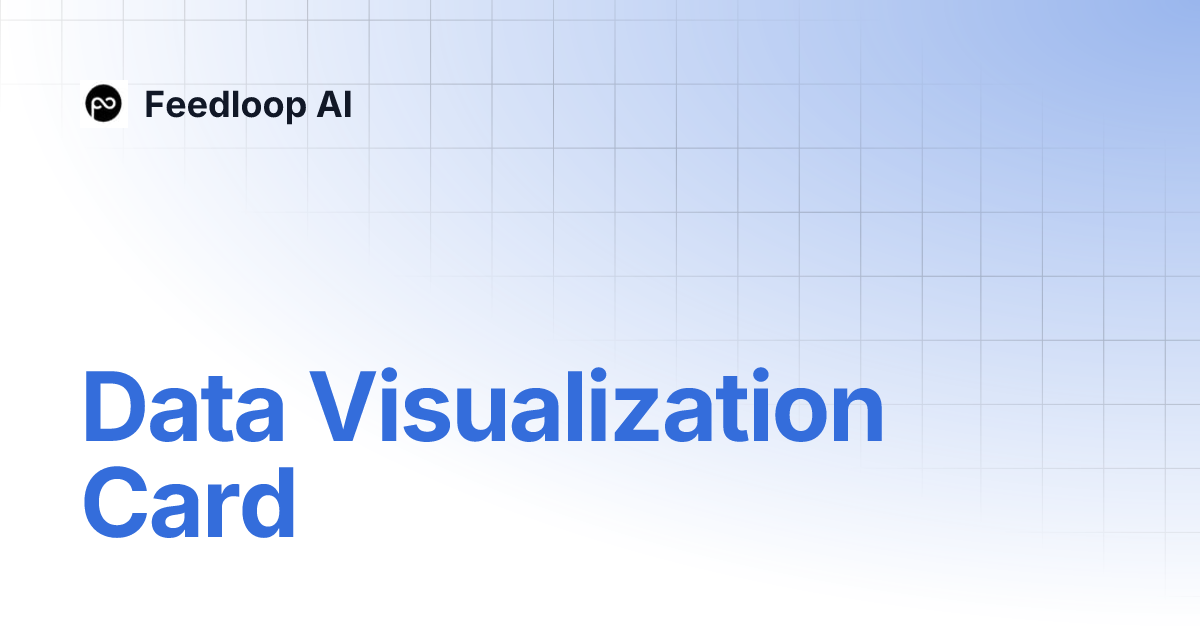 Data Visualization Card | Feedloop AI